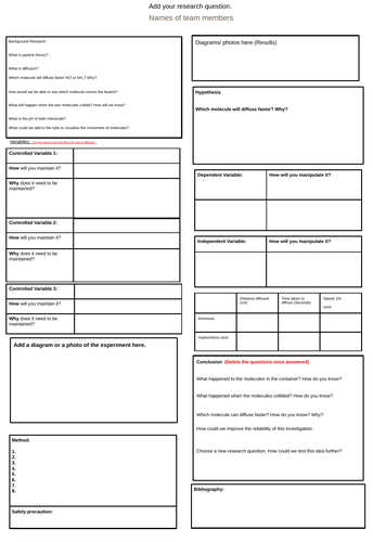MYP Criterion B Template Science | Teaching Resources