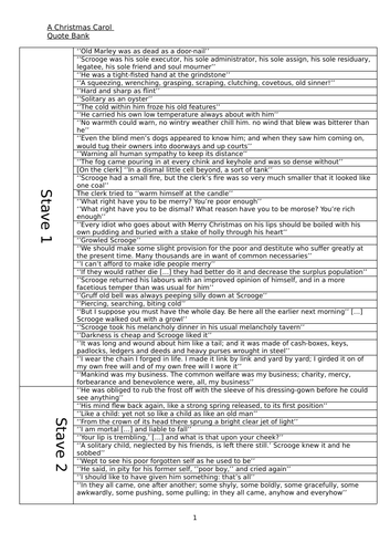 A Christmas Carol Quote Bank | Teaching Resources