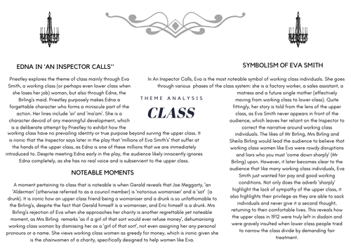 AN INSPECTOR CALLS REVISION PACK- Essay Plans, A Quote Bank , Character ...