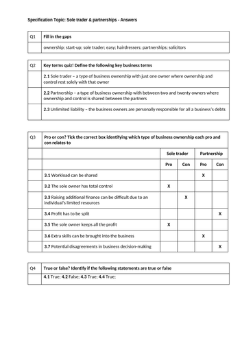 Partnerships (Lesson 14) - GCSE Business | Teaching Resources