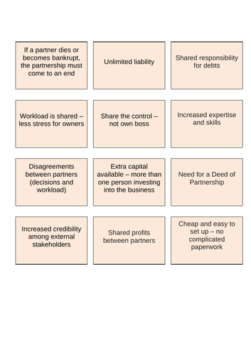 Partnerships (Lesson 14) - GCSE Business | Teaching Resources
