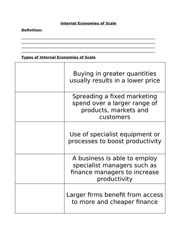 Business Growth (Lesson 18) - GCSE Business | Teaching Resources