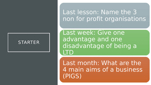Business Growth (Lesson 18) - GCSE Business | Teaching Resources