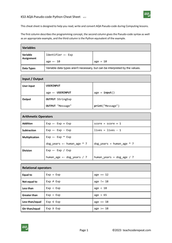 KS3 AQA Pseudo-code to Python Cheatsheet, 3-page A4 PDF | Teaching Resources