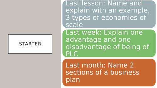 Internal Business Growth (Lesson 19) - GCSE Business | Teaching Resources