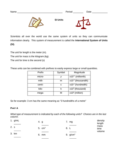 SI units and measurement | Teaching Resources