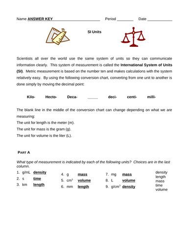 SI units and measurement | Teaching Resources