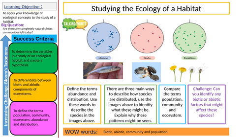 Studying the Ecology of a Habitat - Ecological Sampling - Oxford AQA A ...