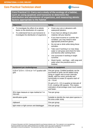 Studying the Ecology of a Habitat - Ecological Sampling - Oxford AQA A ...