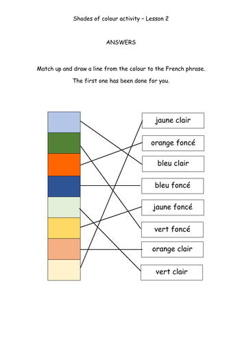 KS2 French Colours and Clothing - Lesson 2 - Metallic Colours and ...