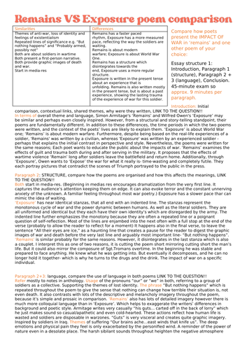 Power & Conflict Poetry grade 9 essay (plan) - Remains vs Exposure ...