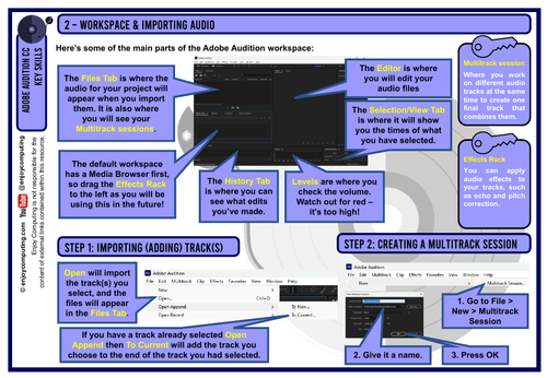 Adobe Audition CC Key Skills Bundle | Teaching Resources
