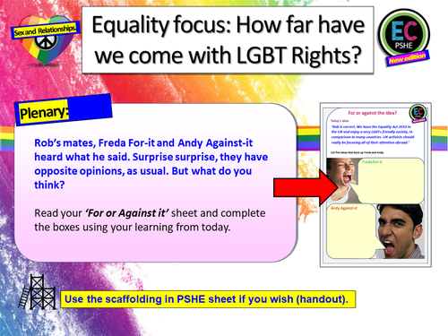 LGBT Rights | Teaching Resources