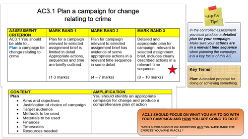 CL3 Criminology Unit 1 All AC's Student Booklet and Teacher PowerPoints | Teaching Resources