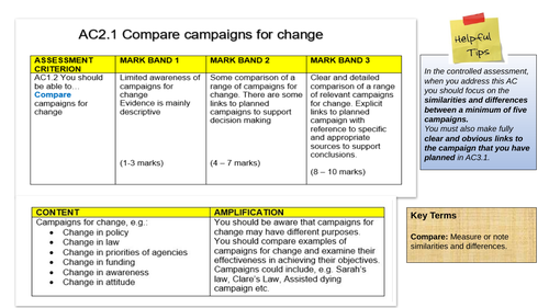 CL3 Criminology Unit 1 All AC's Student Booklet and Teacher PowerPoints | Teaching Resources