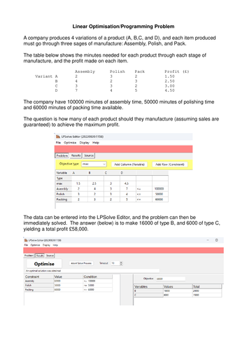 Linear Optimisation and Free Software | Teaching Resources