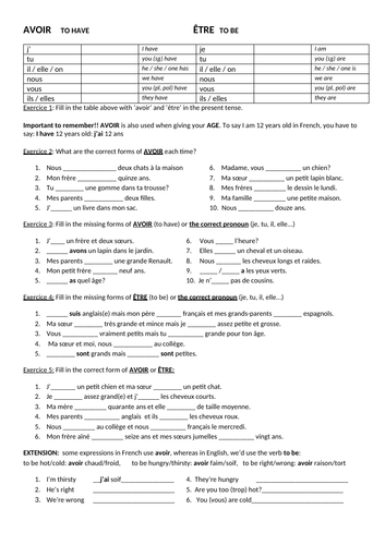 YEAR 7 FRENCH - UNITÉ 3 AU COLLEGE | Teaching Resources