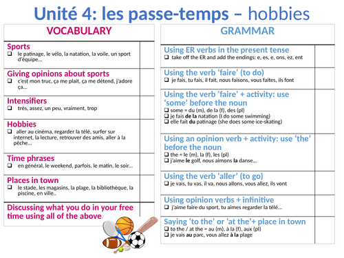 YEAR 7 FRENCH - UNITÉ 4 LES PASSE-TEMPS | Teaching Resources