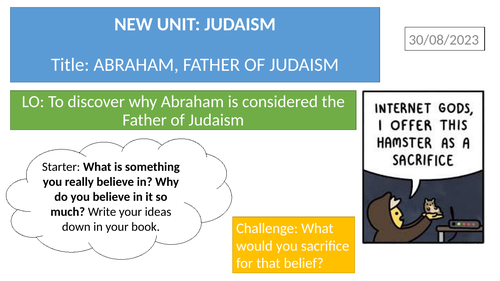 RE - KS3 Judaism Bundle | Teaching Resources
