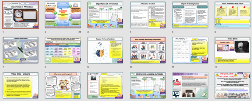 Attendance + Punctuality in School & Work | Teaching Resources