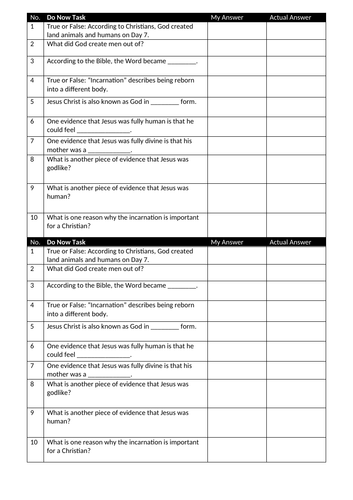 RE - KS3 Christianity Bundle | Teaching Resources