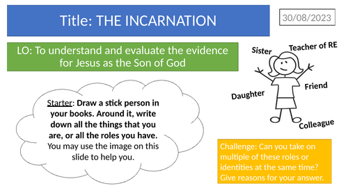RE - KS3 Christianity Bundle | Teaching Resources