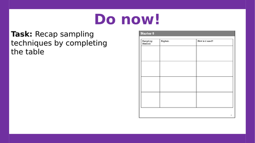 AQA GCSE Psychology: Sampling Methods Evaluation. (Lesson 7 of Research ...