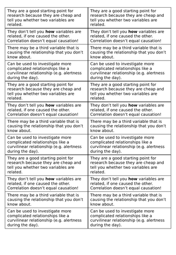 AQA GCSE Psychology: Correlations. (Lesson 11 of Research Methods ...