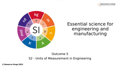 Science for engineers - Explore the range of SI and Imperial units ...
