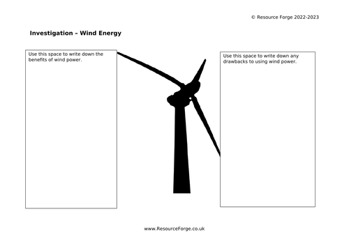 Engineering Advancements 1 - Energy | Teaching Resources