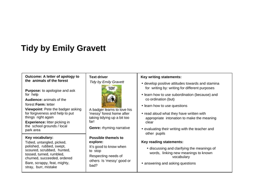YEAR 2 Tidy by Emily Gravett- Planning for an apology letter | Teaching ...
