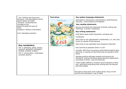 Clem and the Crab planning. Outcome: setting description | Teaching ...