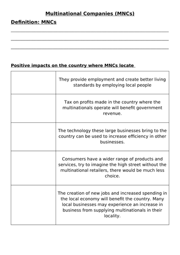 Multinational Companies (MNCs) (Lesson 12) - GCSE Business | Teaching ...