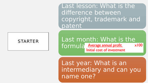 Employment & Consumer Law (Lesson 16) - GCSE Business | Teaching Resources