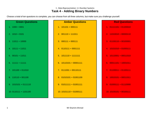 Igcse Computer Science Unit 1 Data Representation 1 1 Number Systems Teaching Resources