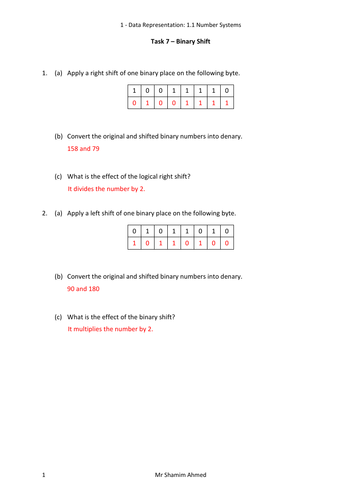 Igcse Computer Science Unit 1 Data Representation 1 1 Number