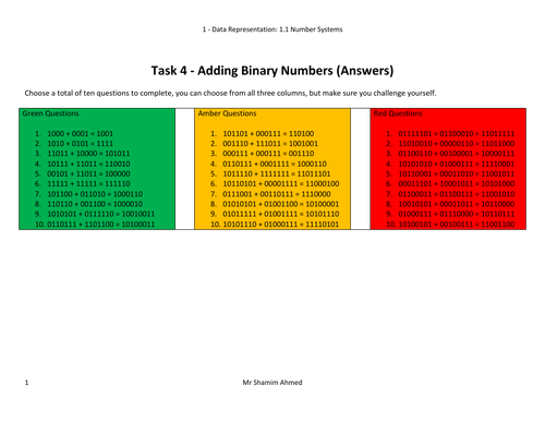 Igcse Computer Science Unit 1 Data Representation 1 1 Number Systems Teaching Resources