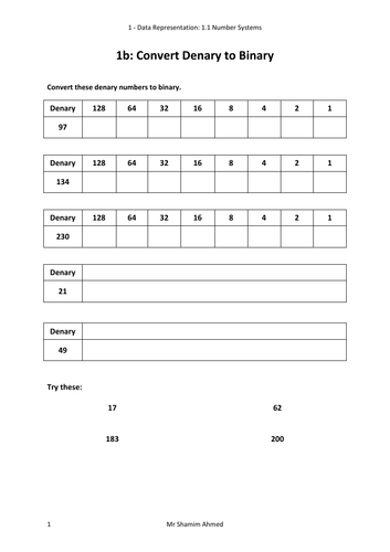 Igcse Computer Science Unit 1 Data Representation 1 1 Number Systems Teaching Resources