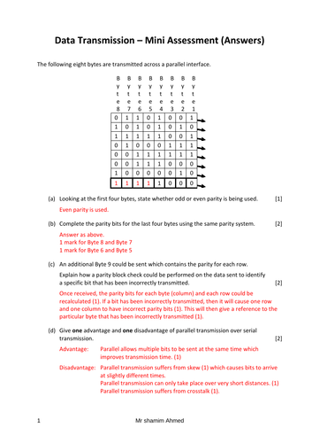Igcse Computer Science Unit 2 Data Transmission Mini Assessment Teaching Resources
