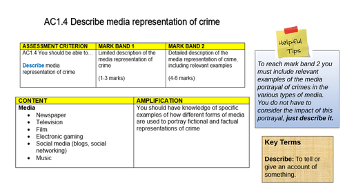 CL3 Criminology Unit 1 AC1.4 Teacher PowerPoint | Teaching Resources