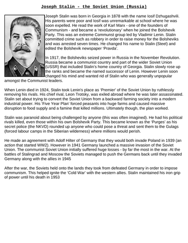 Rise of the Dictators | Teaching Resources