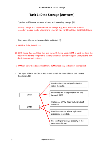 Igcse Computer Science Unit 3 Hardware 3 3 Data Storage Teaching