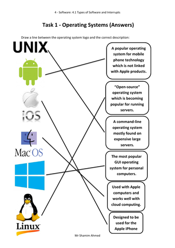iGCSE Computer Science - Unit 4 Software - 4.1 Types of Software and ... iGCSE Computer Science - Unit 4 Software - 4.1 Types of Software and ...