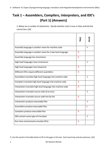 Igcse Computer Science Unit 4 Software 4 2 Types Of Programming