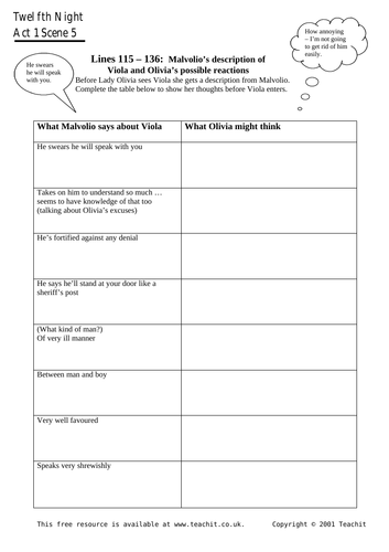 Twelfth Night FULL Scheme of work for Year 8 | Teaching Resources