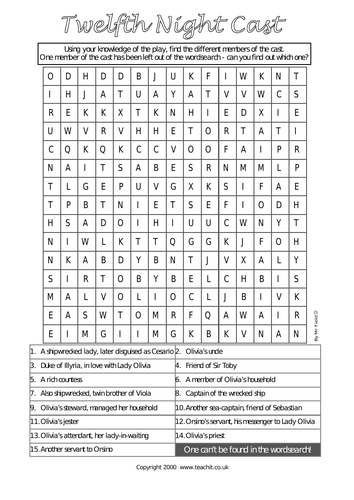Twelfth Night FULL Scheme of work for Year 8 | Teaching Resources
