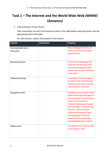 iGCSE Computer Science - Unit 5 The Internet and It Uses - 5.1 The Internet and the WWW ...