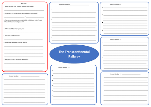 Transcontinental Railway Revision PowerPoint & Worksheet | Teaching ...