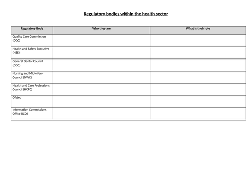 T Level Health A8: Providing person-centred care | Teaching Resources