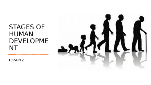 T Level Health A8: Providing person-centred care | Teaching Resources